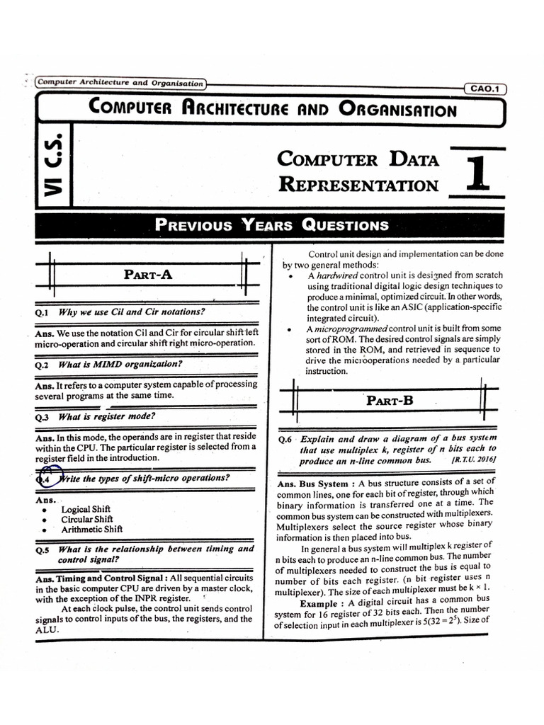 CAO Most Questions | PDF