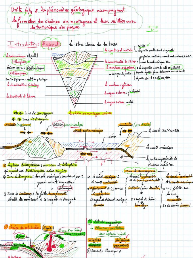 La Geologie Chapitre 1 | PDF