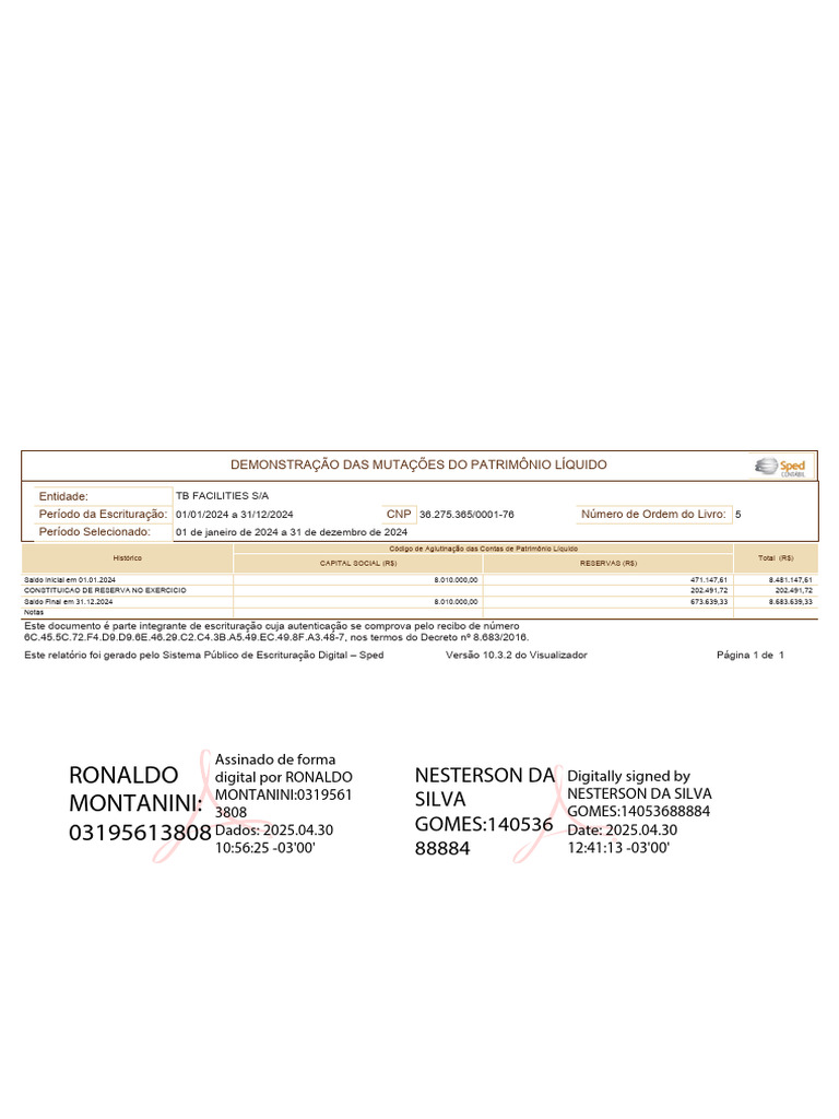 Demonstração Das Mutações Do Patrimônio Líquido (DMPL) 36275365000176 ...