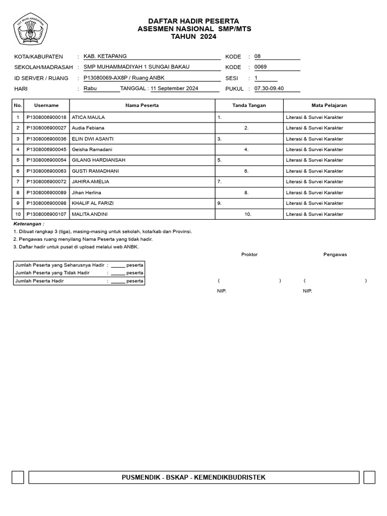 Daftar Hadir ANBK Hari Pertama ( 3 R ) | PDF
