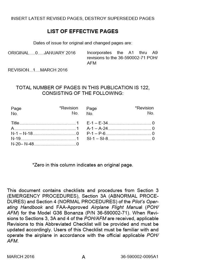 List of Effective Pages: Pilot's Oper-Ating Handbook Airplane Flight Manua Poh/ AFM Poh/Afm | PDF