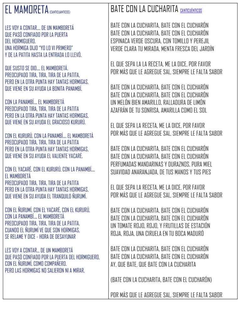 El Mamoreta - Bate Con La Cucharita-1 | PDF | Alimentos