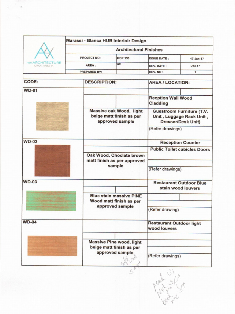 Marassi - Blanca Hub r2 | PDF