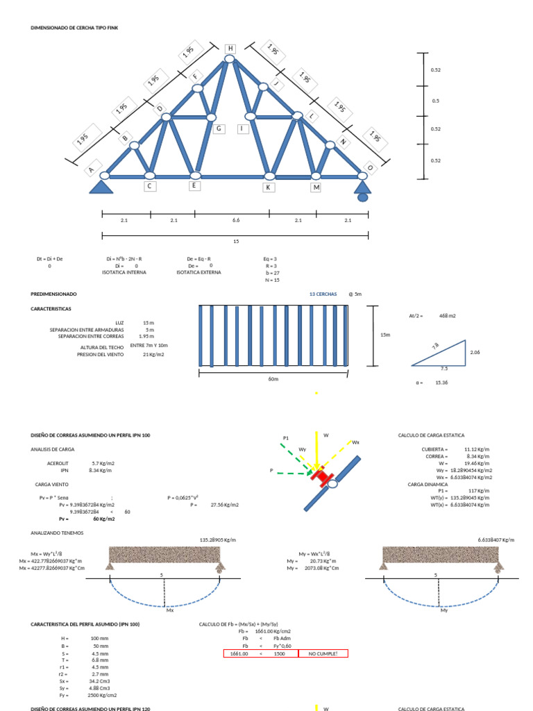 Dimensionado de Cerchas Tipo Fink | PDF