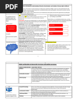 GRADE 6 TERM 3 History Activities | PDF | Citizenship | Democracy