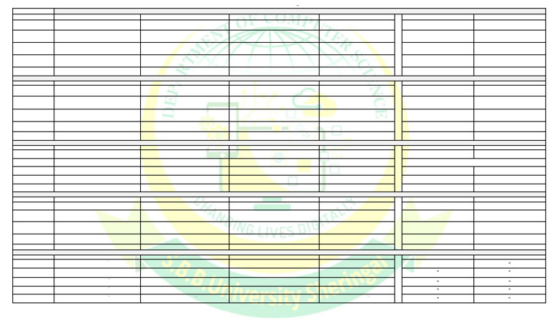 BS (CS) TimeTable Spring Semester 2025 | PDF | Mathematics | Academic Term
