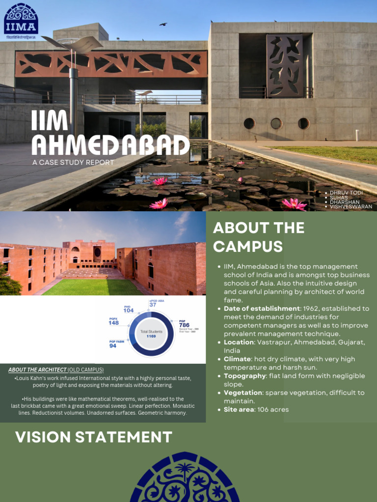 Iim Ahmedabad Case Study | PDF | Dormitory | Stairs