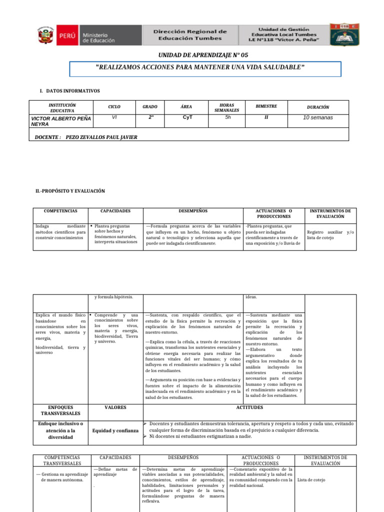 UNIDAD #1 CyT 2023 PEZO 2do Año | PDF | Evaluación | Aprendizaje