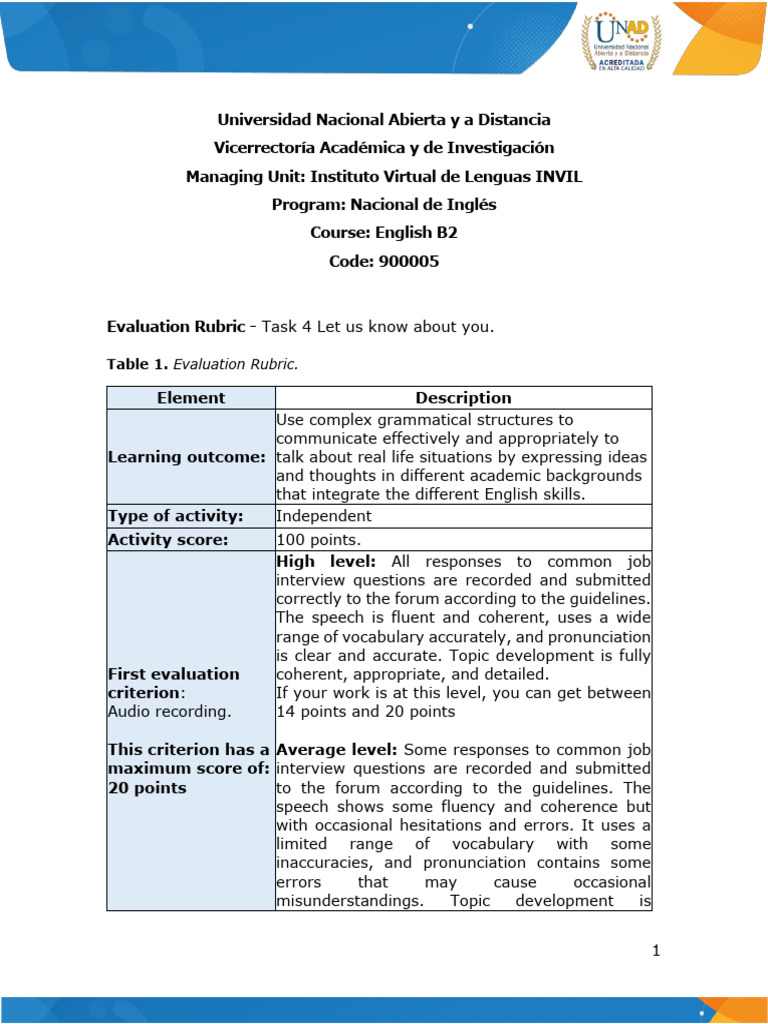 Evaluation Rubric Task 4 - An Interview About Your Professional ...