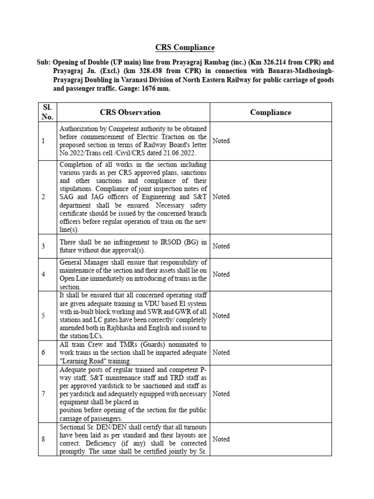 CRS Compliance of PRRB-PRYJ | PDF | Transport Infrastructure | Rail ...