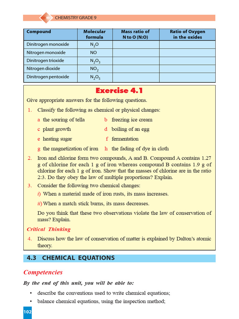 Grade 9 Chemistry: Chemical Reactions & Equations | PDF | Stoichiometry ...