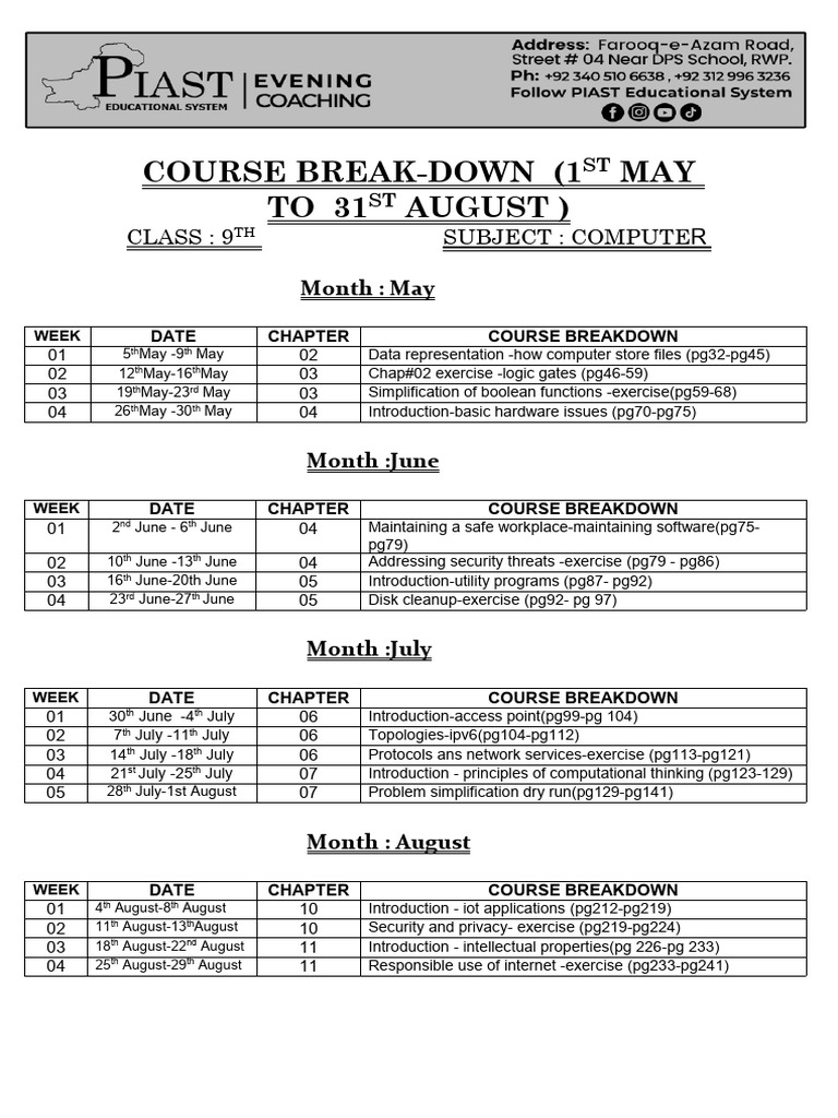 9th Grade Computer Course Breakdown | PDF