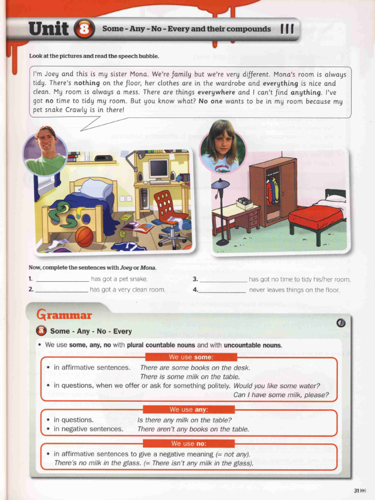 05 - Some, Any + Compounds | PDF