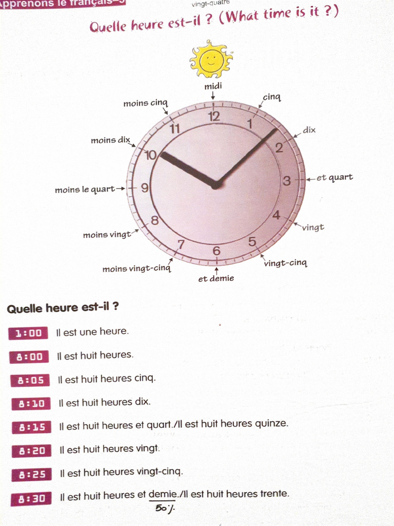 How To Read Time in French | PDF