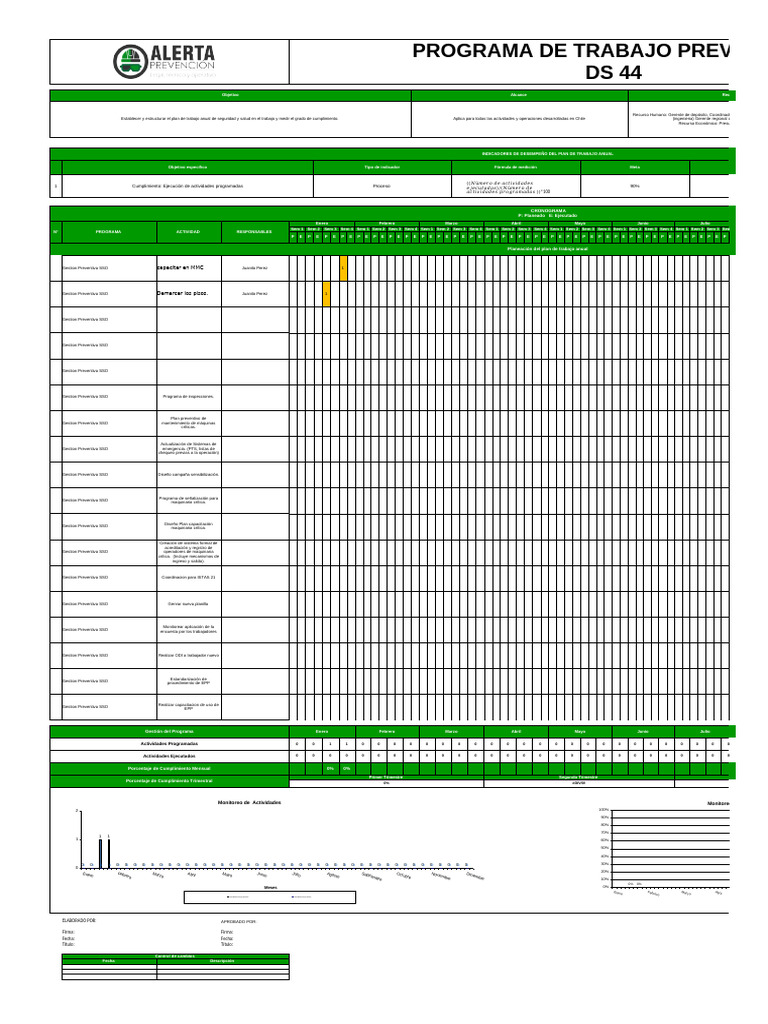 FORM - 243 Programa de Trabajo Preventivo (DS 44) - 1 | PDF | Business