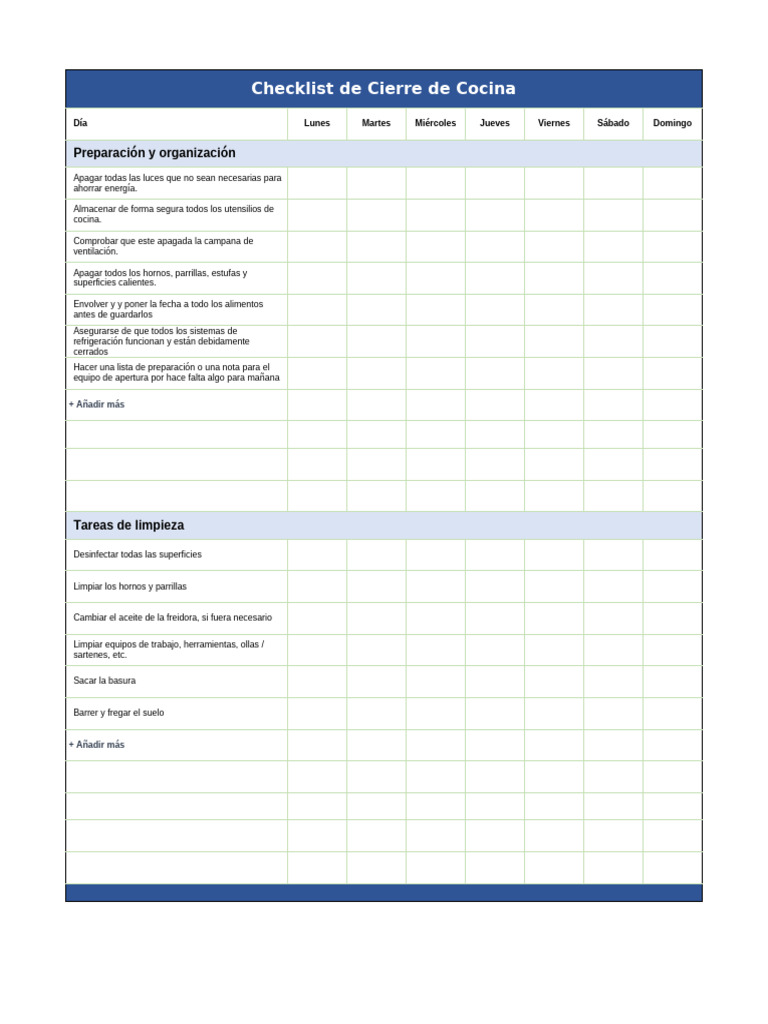 Checklist de Cierre y Apertura de Cocina | PDF | Estufa de cocina ...