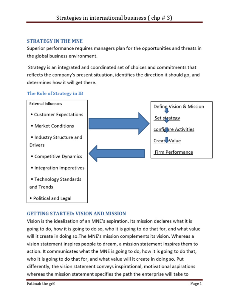 STRATEGY IN THE MNE 3 Finals-1 | PDF | Consumer Behaviour | Behavior