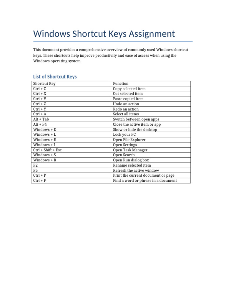 Windows Shortcut Keys Assignment | PDF