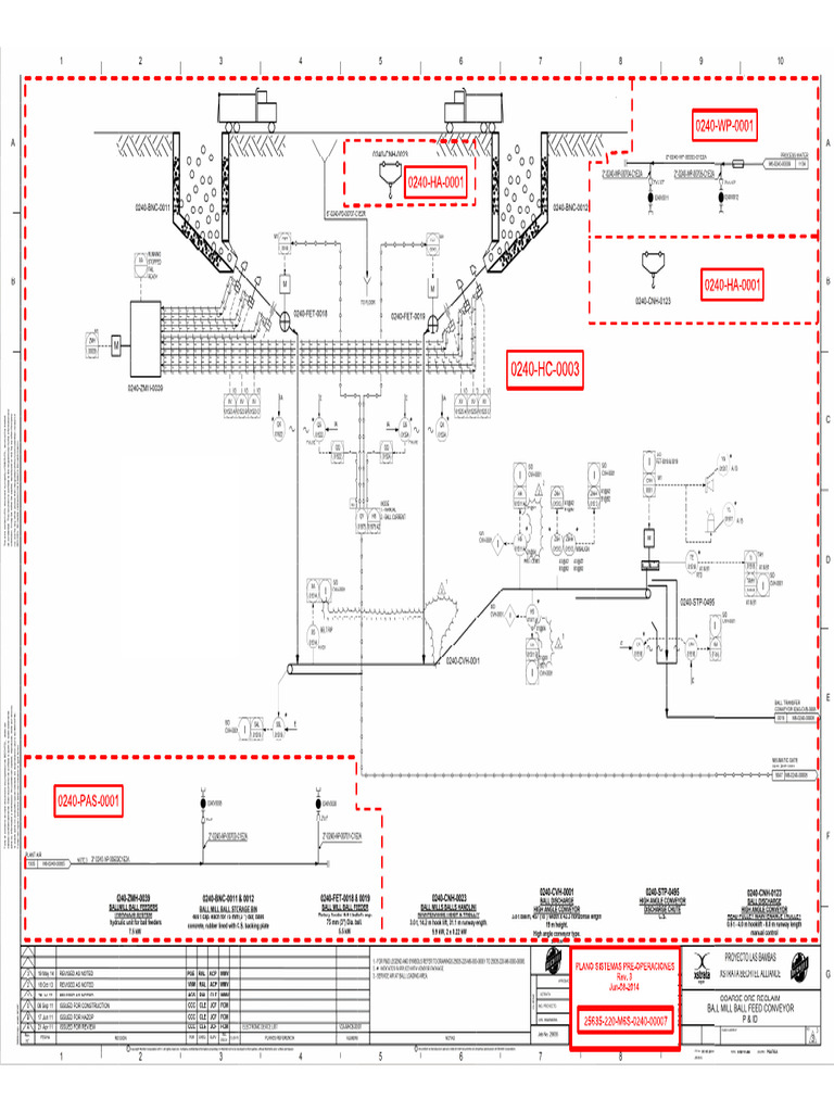 220 M6S 0240 00007 | PDF