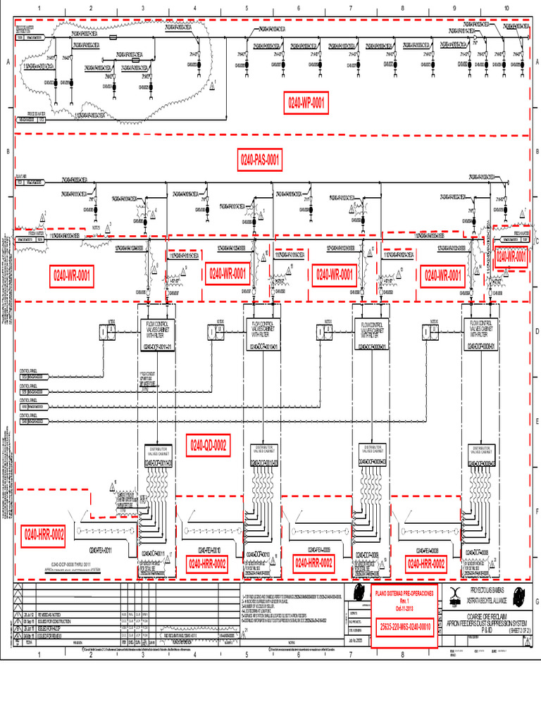 220 M6S 0240 00010 | PDF