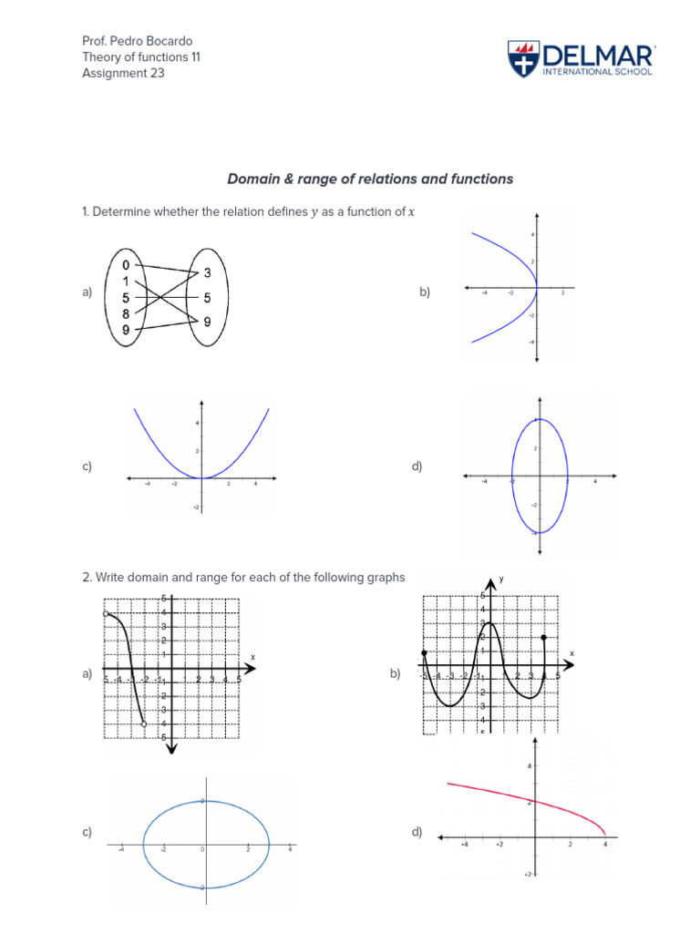 Assignment 23: Domain & range of relations and functionsA | PDF