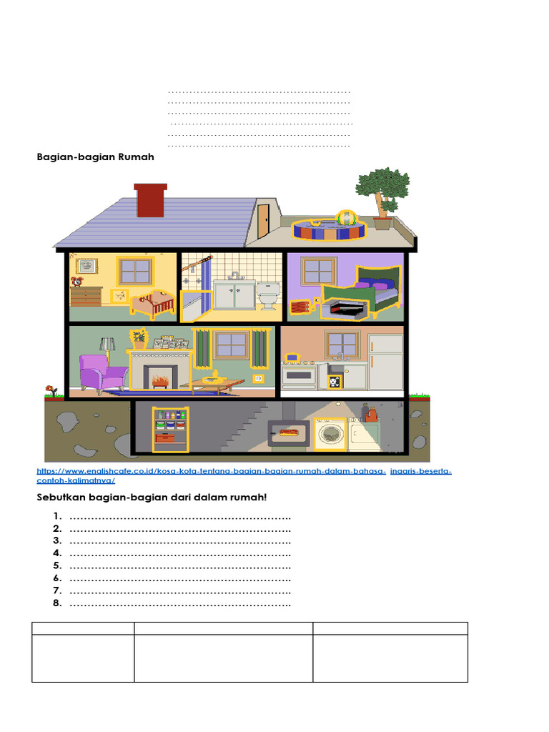 Contoh LKPD PKN Kelas 1 | PDF
