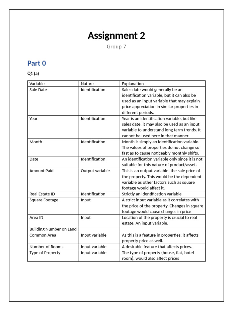 Property Assignment - 2 - Group 7 | PDF | Categorical Variable | P Value