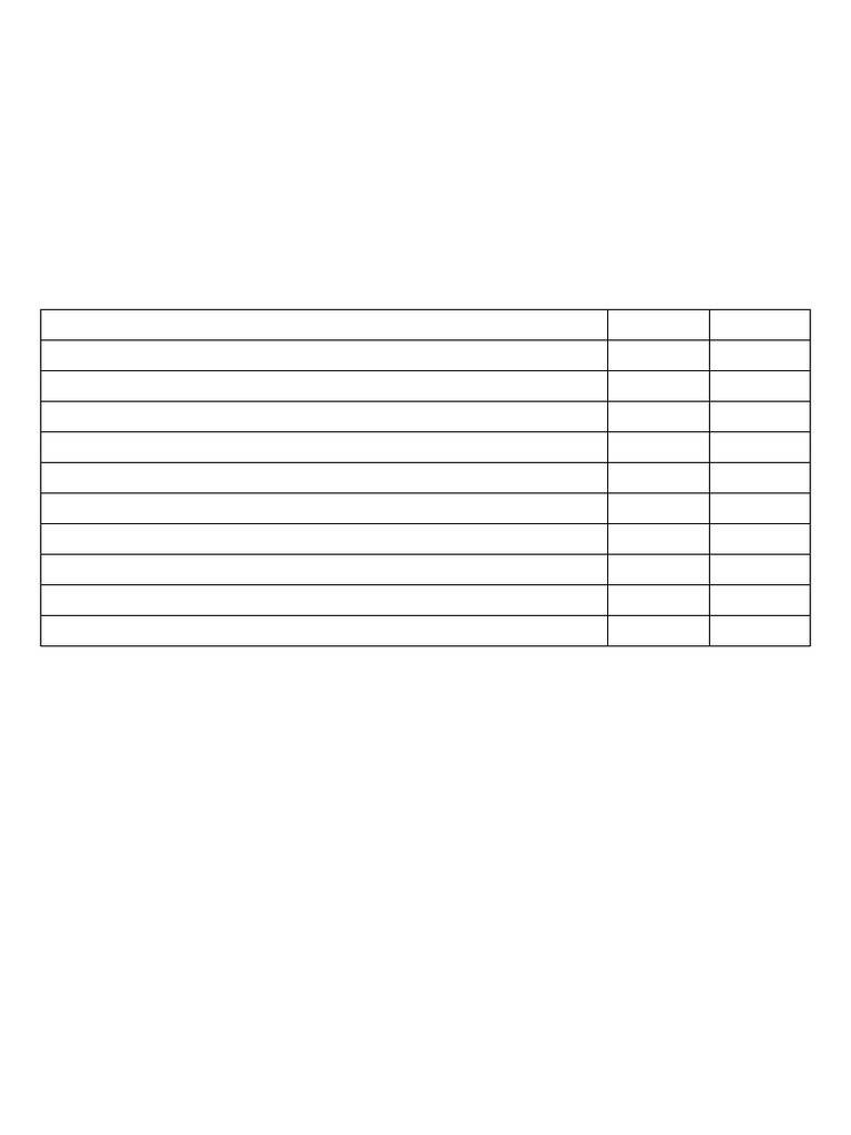 Cuestionario RSES Tabla | PDF