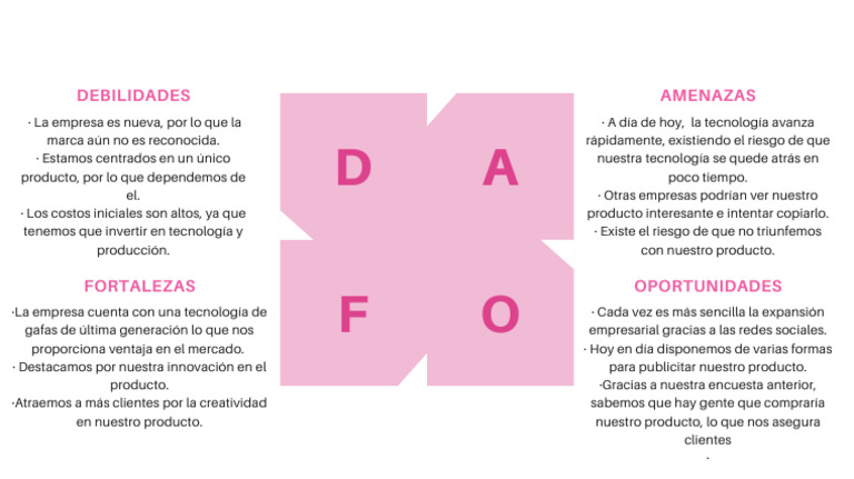 Visual Chart Page Iteration 6 PDF | PDF
