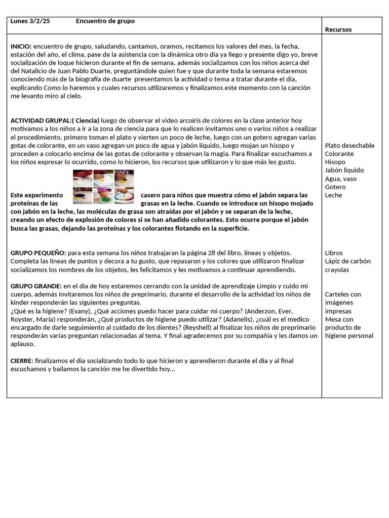 Planificacion de Febrero | PDF