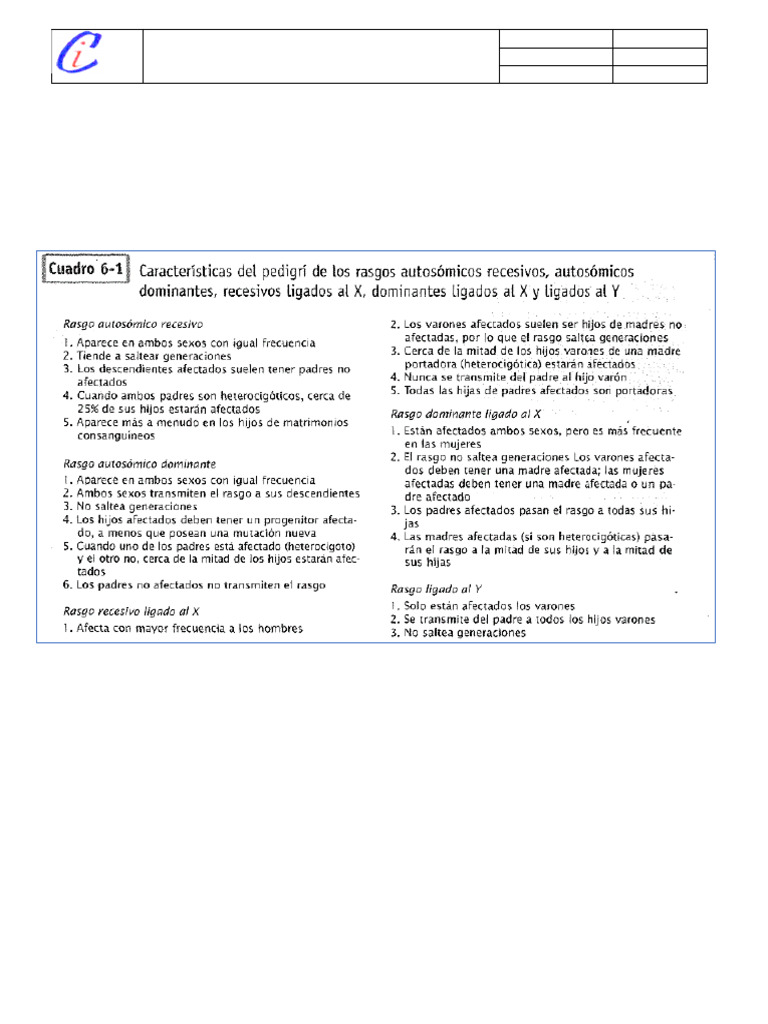Taller Rasgos Autosomicos y Sexuales | PDF | Dominancia (Genética ...