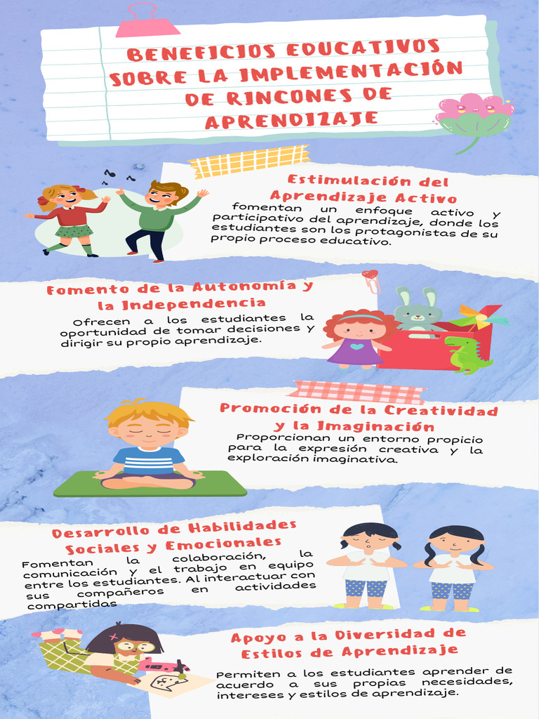 Red Blue Colorful Illustrative Self-Regulation Ideas For Children ...