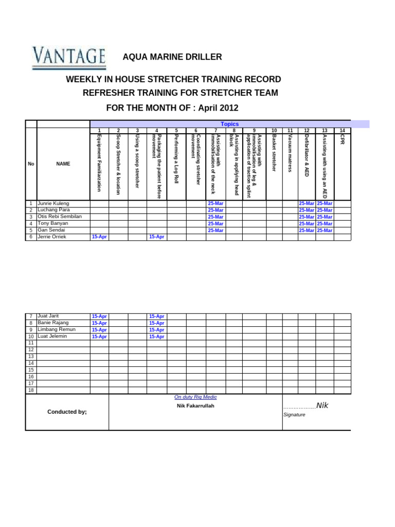 Weekly Stretcher Team Training 2012 | PDF | Emergency Medical Services