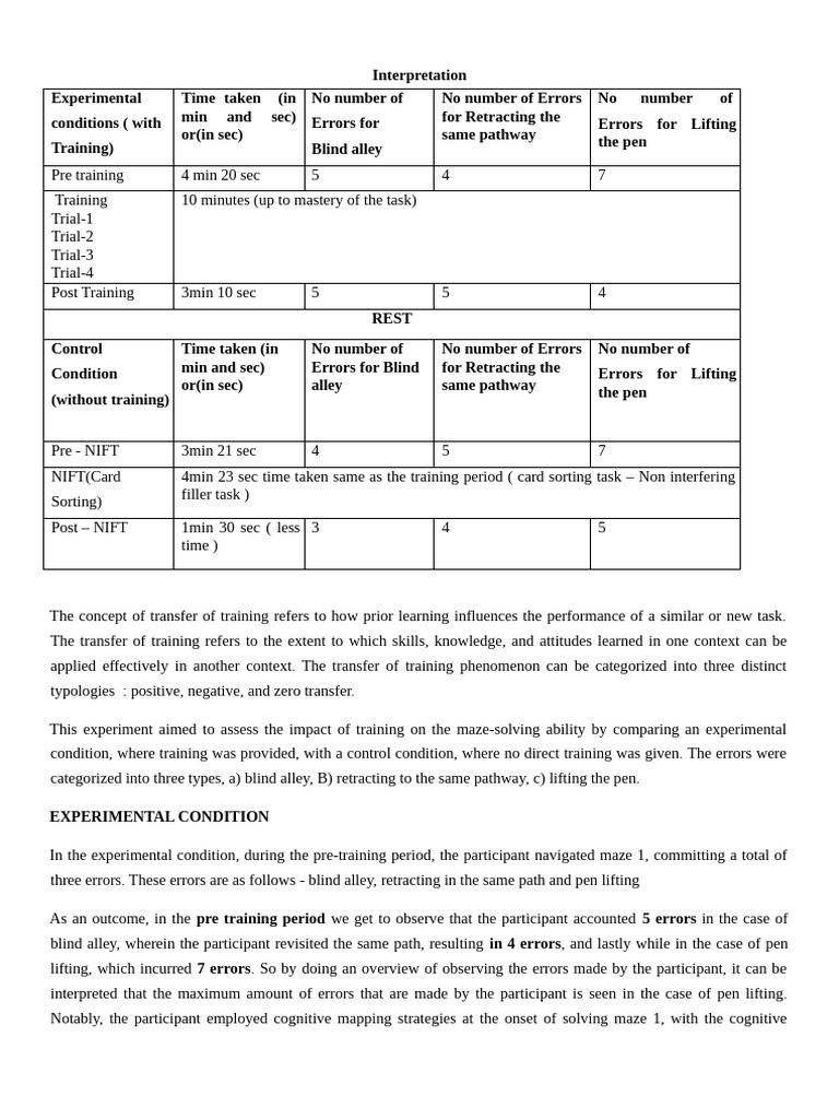 Interpretation Tot - Format | PDF | Learning | Psychological Concepts