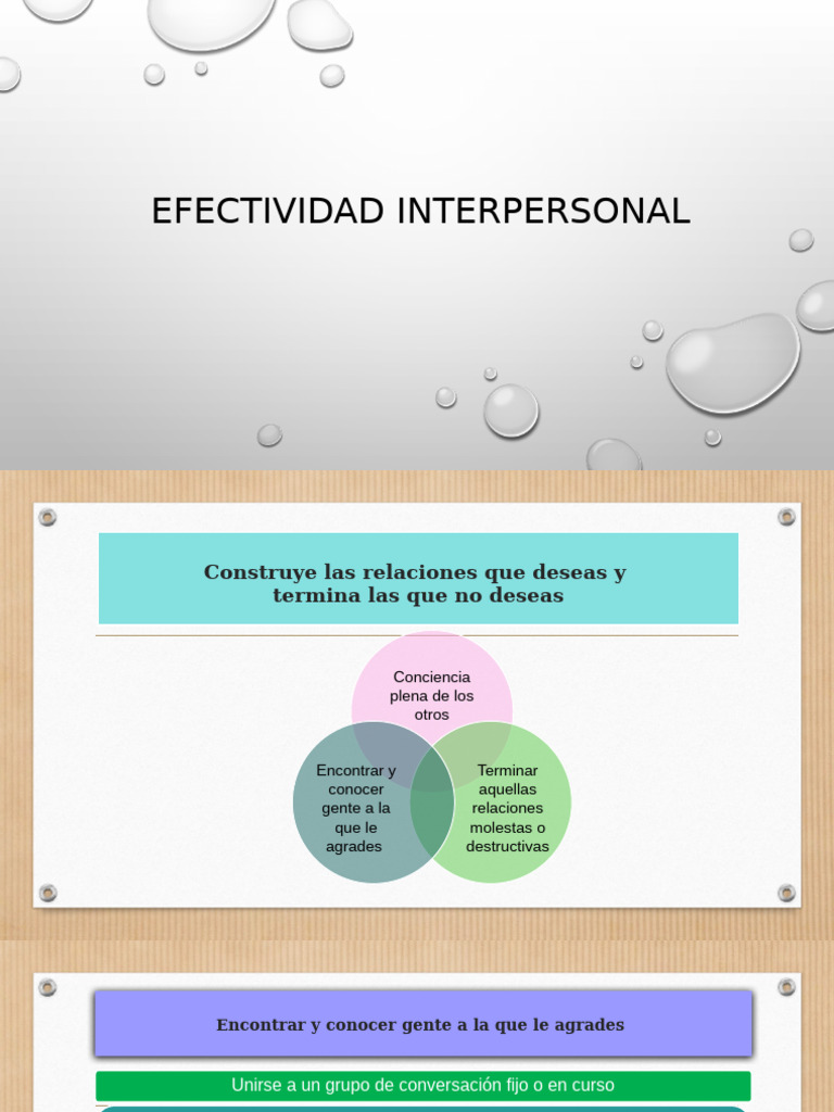 Efectividad Interpersonal2 | PDF | Psicología Social | Cognición