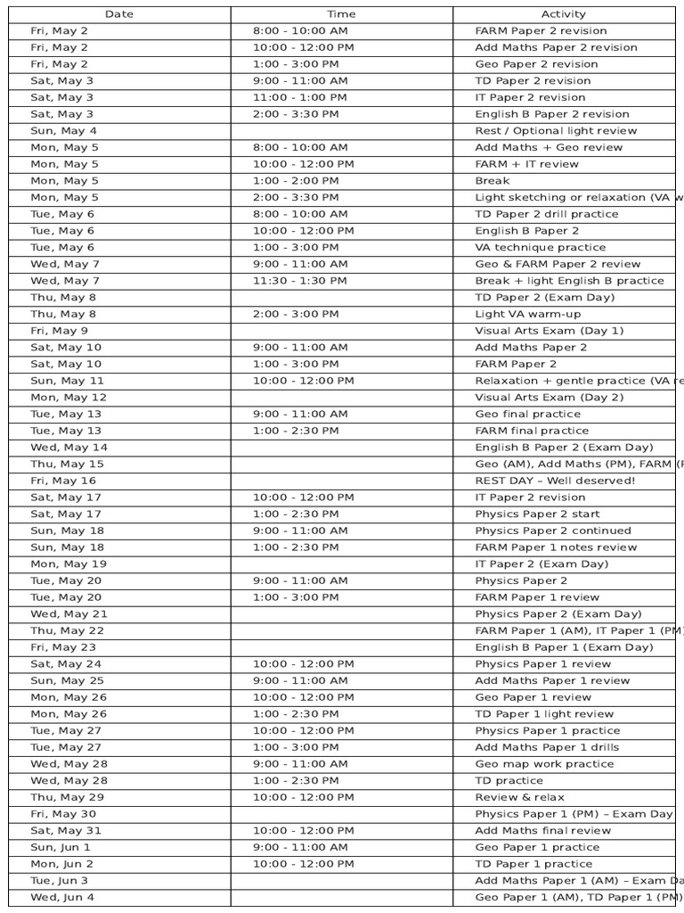 Study Schedule May June 2025 2 | PDF