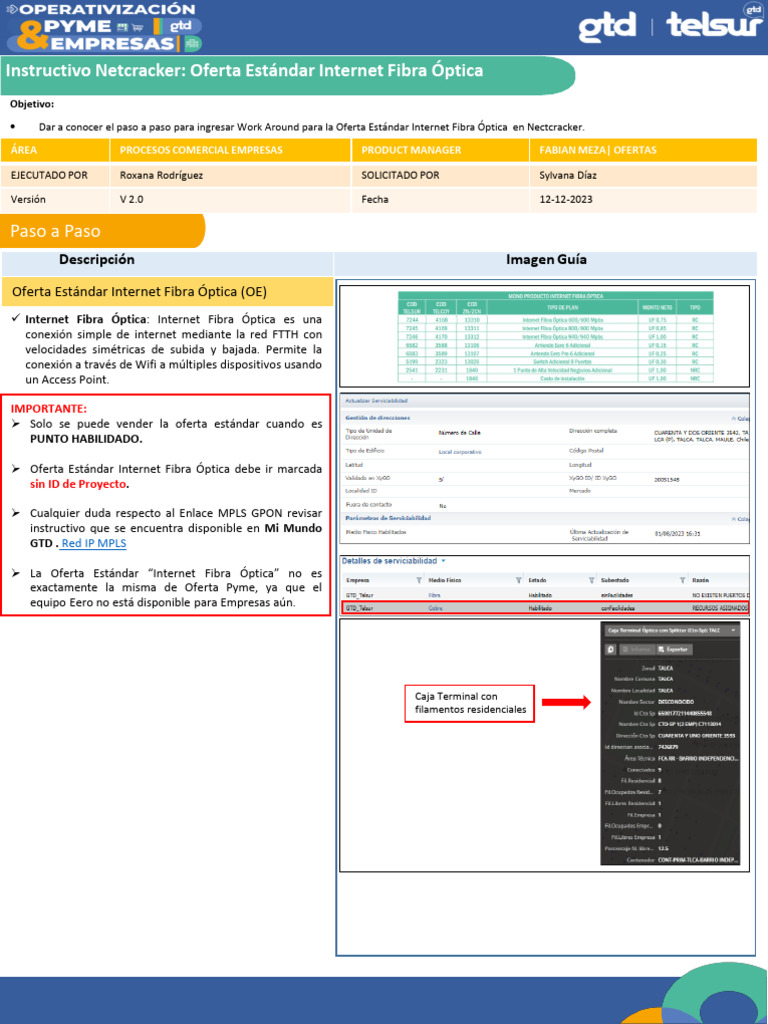 WA Oferta Estandar Internet Fibra Optica v2.0 | PDF | Enrutador ...