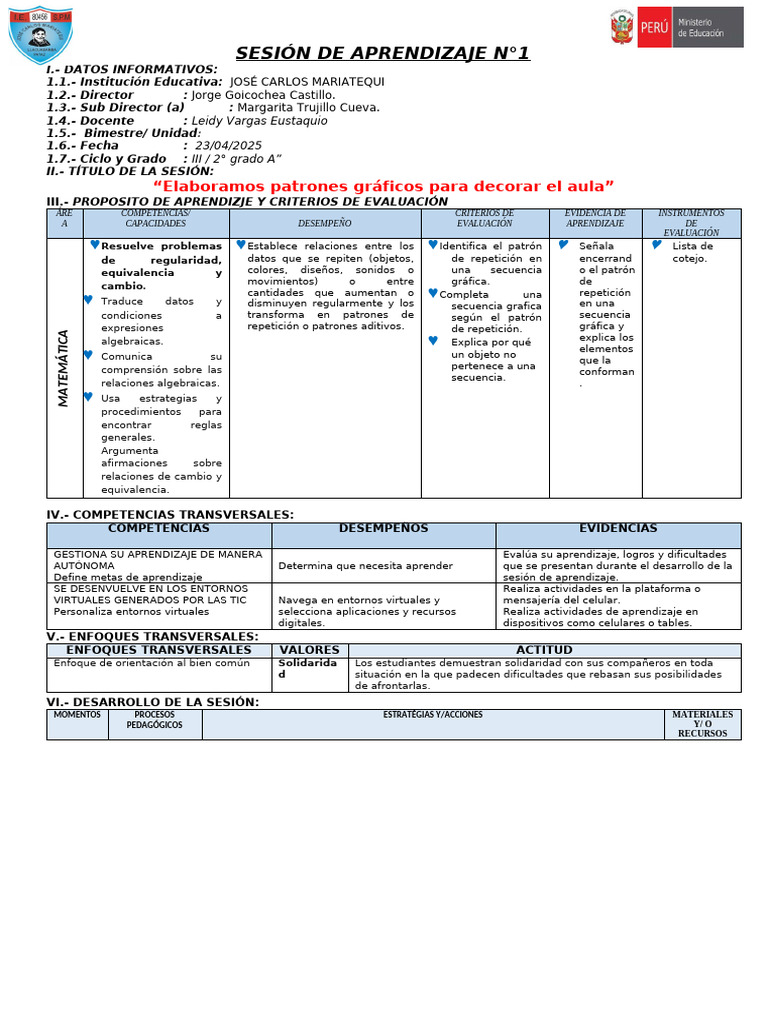 Sesion de Patrones Graficos | PDF | Aprendizaje | Behaviorismo