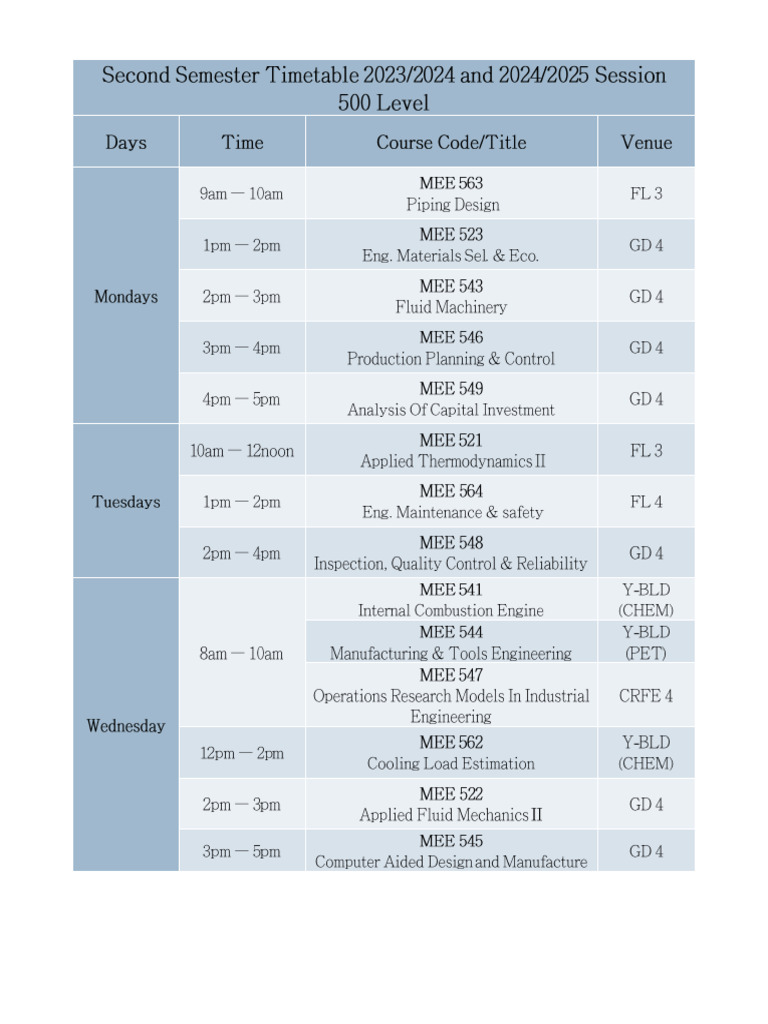 Second Semester Timetable 500L | PDF