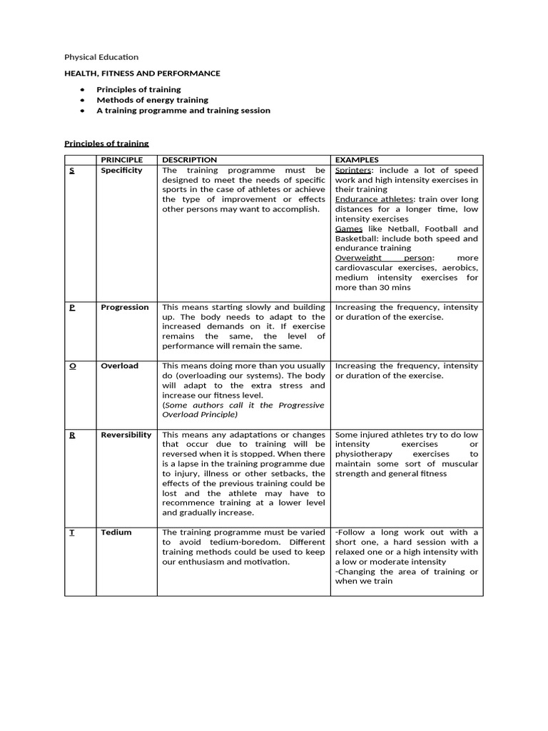Fitness and Perfomance Notes, Principles, Methods, Training Programme ...