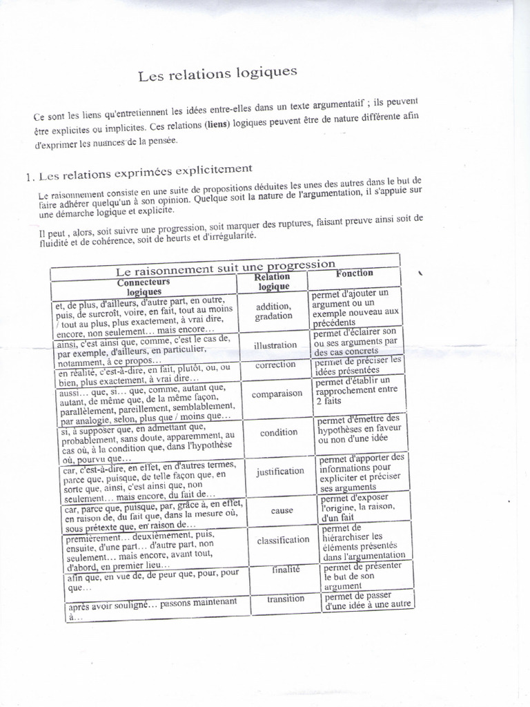 Les Relations Logique PDF | PDF