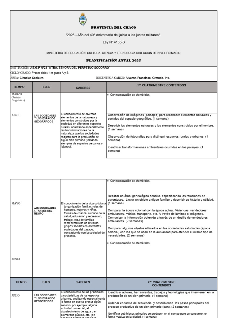 Planificación Anual Ciencias Sociales Primer Grado A y B 2025 | PDF | Sociedad | Enseñando