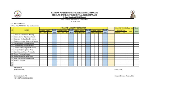 Daftar Nilai Sem I Ta 2024 - 2025 | PDF