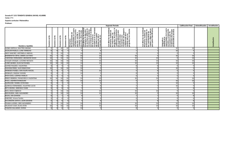 Planilla General de Notas 1° C 2023 MATEMATICA | PDF