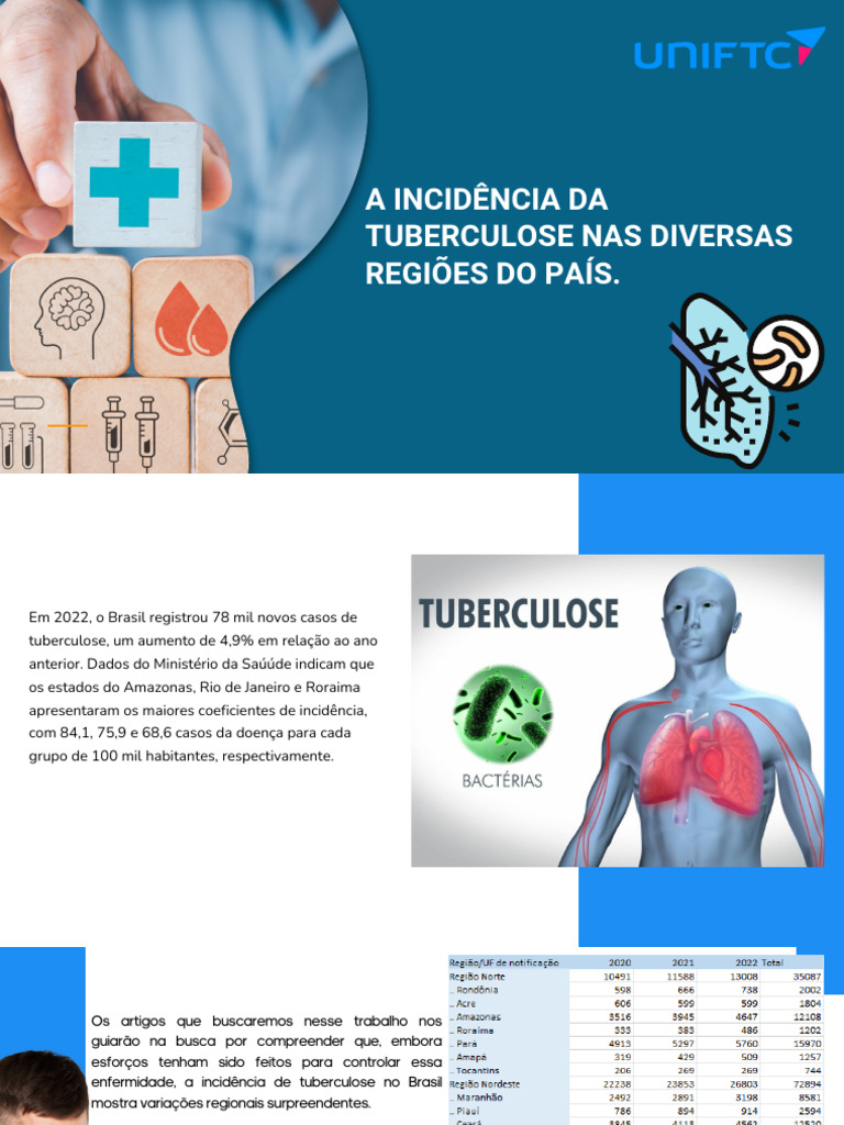 Bioinformatica: Tuberculose | PDF