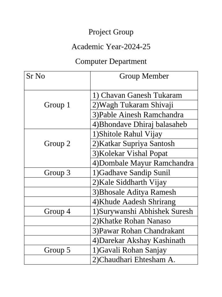 2024-25 Computer Dept Project Groups | PDF