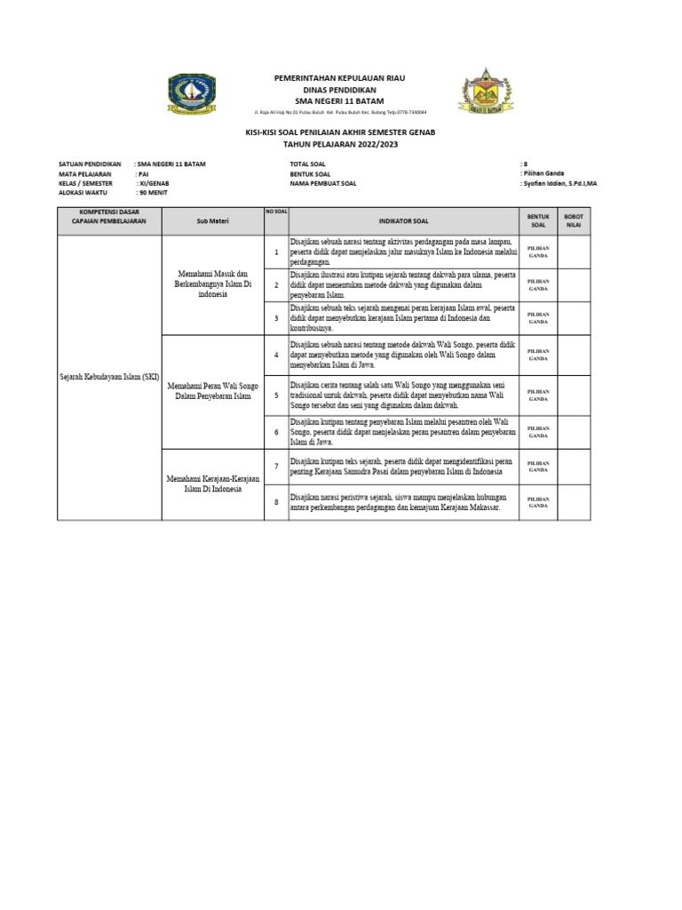 Tugas Uts Matkul Suvervisi Dan Administrasi Pendidikan | PDF
