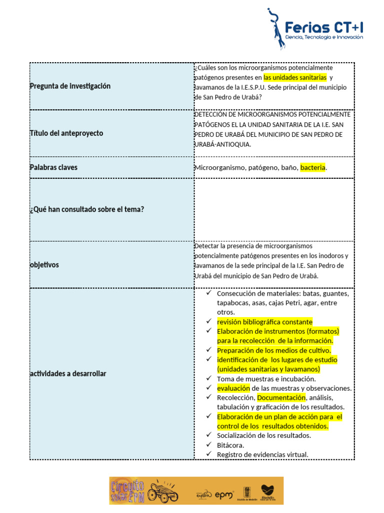 Proyecto Laura y Mafe | PDF