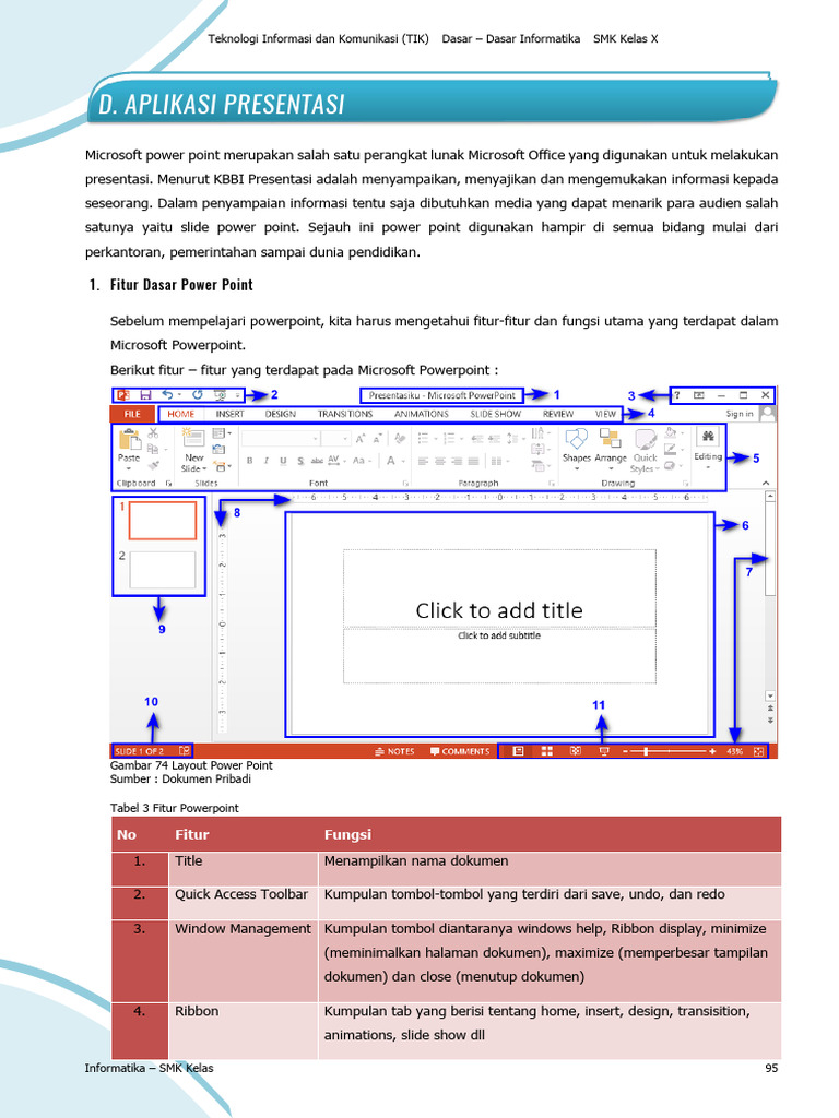 Materi Aplikasi Presentasi | PDF