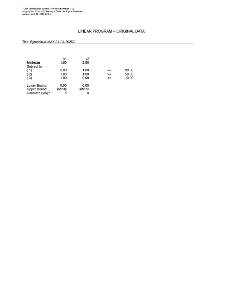 Ejercicio A MIN TORA SIMPLEX | PDF